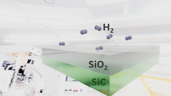 Hydrogen annealing technique boosts efficiency of SiC power electronics